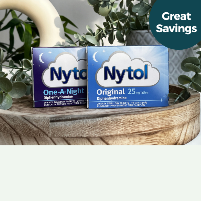 iPharm | Online Pharmacy and Prescription Delivery