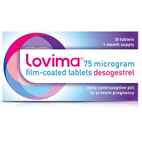 Sexual Wellness | iPharm